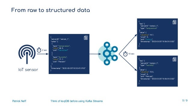 Think of ksqlDB before using KafkaStreams | PDF