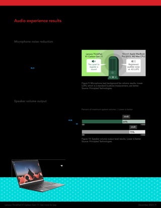 Lenovo ThinkPad X1 Carbon Gen 11: Get more for less | PDF