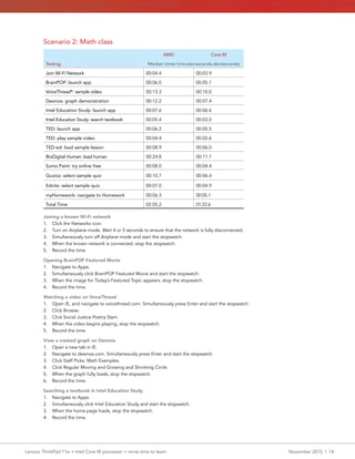 Lenovo ThinkPad 11e + Intel Core M processor = more time to learn | PDF
