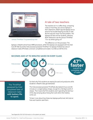 Lenovo ThinkPad 11e + Intel Core M processor = more time to learn | PDF