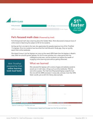 Lenovo ThinkPad 11e + Intel Core M processor = more time to learn | PDF