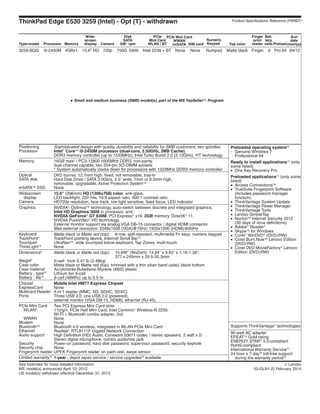 Think pad e530_e535_we (1) | PDF | Home Appliances | Home & Garden