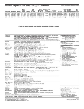 Think pad e530_e535_we (1) | PDF | Home Appliances | Home & Garden