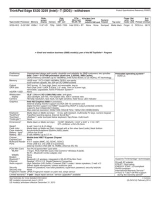 Think pad e530_e535_we (1) | PDF | Home Appliances | Home & Garden