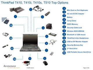 Think Pad T410 T510 Top Options | PPT