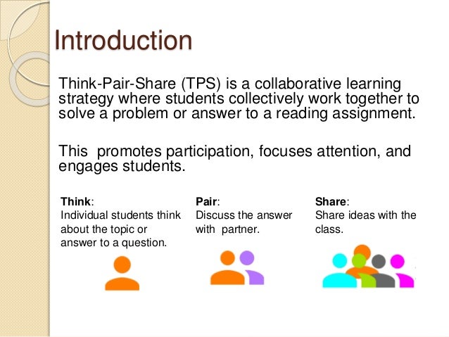 Think pair share ppt EDWF 4100/5100