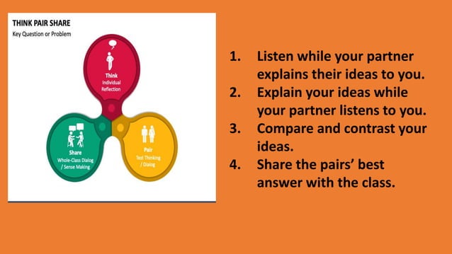 THINKPAIRSHARE.pptx