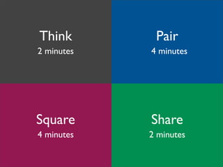 Think Pair Share Square.Key