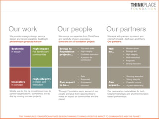 Think place cocreative presentation -1 august 2013.pdf (design jam) | PDF