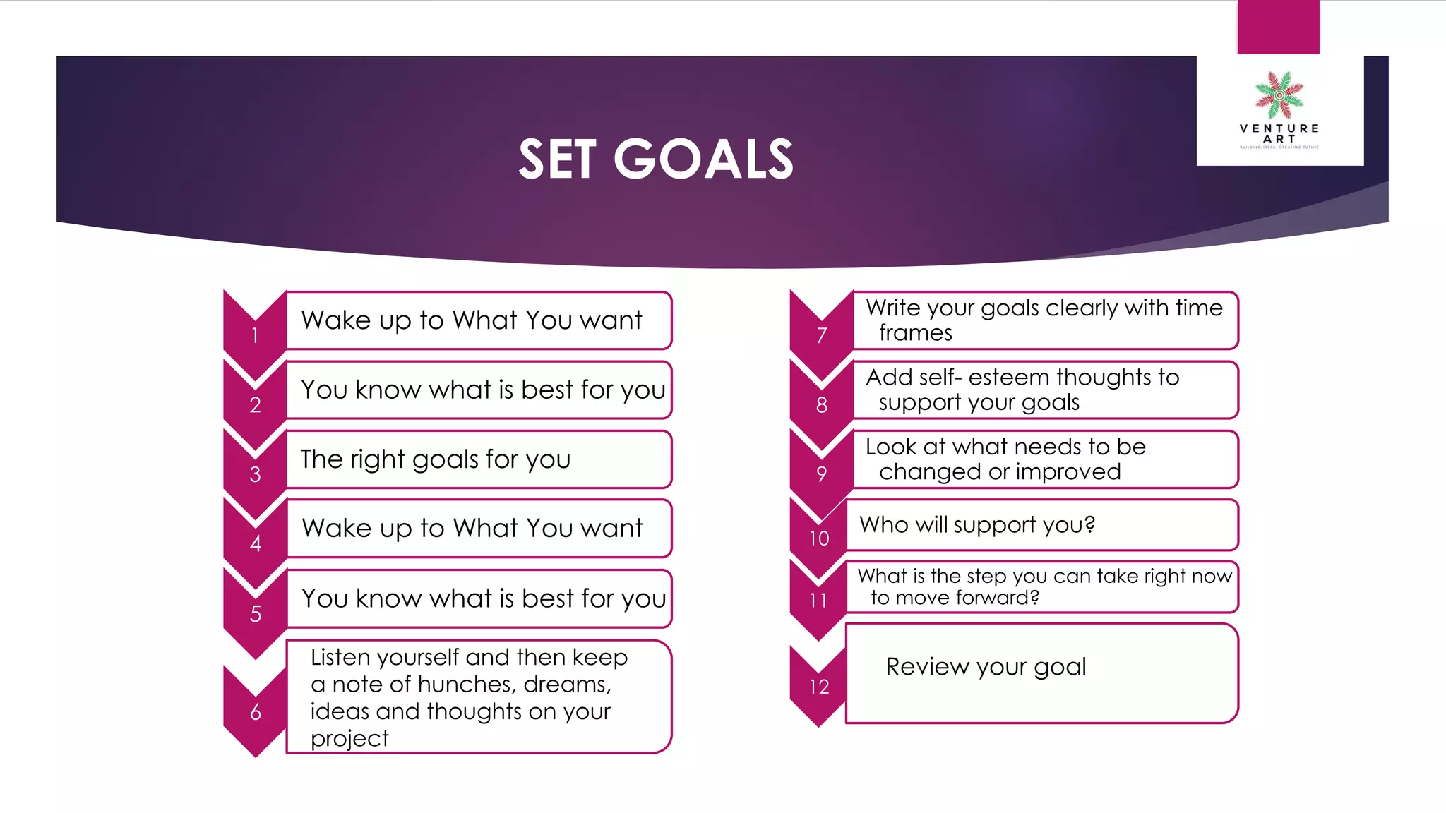 Think positive - Surely Success Awaits You | PPT