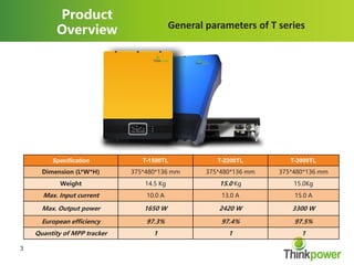 PV inverter's instruction by thinkpower | PPT