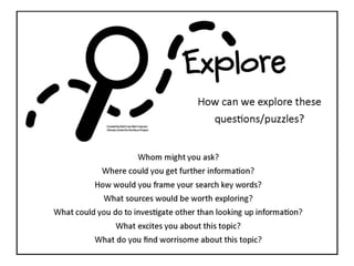 Think, puzzle, explore write around | PDF