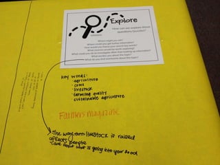 Think, puzzle, explore write around | PDF