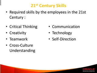 ThinkQuest International Competition | PPTX