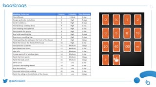 Think really small and very big | PDF