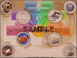 Think Slides Corporate Presentation | PPT