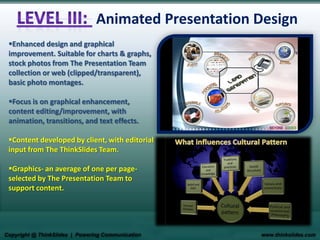 Think Slides Corporate Presentation | PPSX
