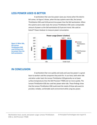 Workstation heat, sound, and power usage: Lenovo ThinkStation D30 vs ...