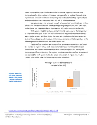 Workstation heat and power usage: Lenovo ThinkStation P500 vs. HP Z440 ...