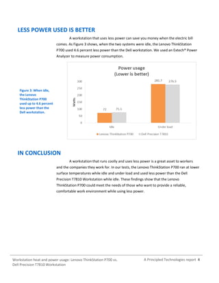 Workstation heat and power usage: Lenovo ThinkStation P700 vs. Dell ...