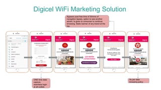 ThinkStraight-DataRewards | PDF | Internet | Computing