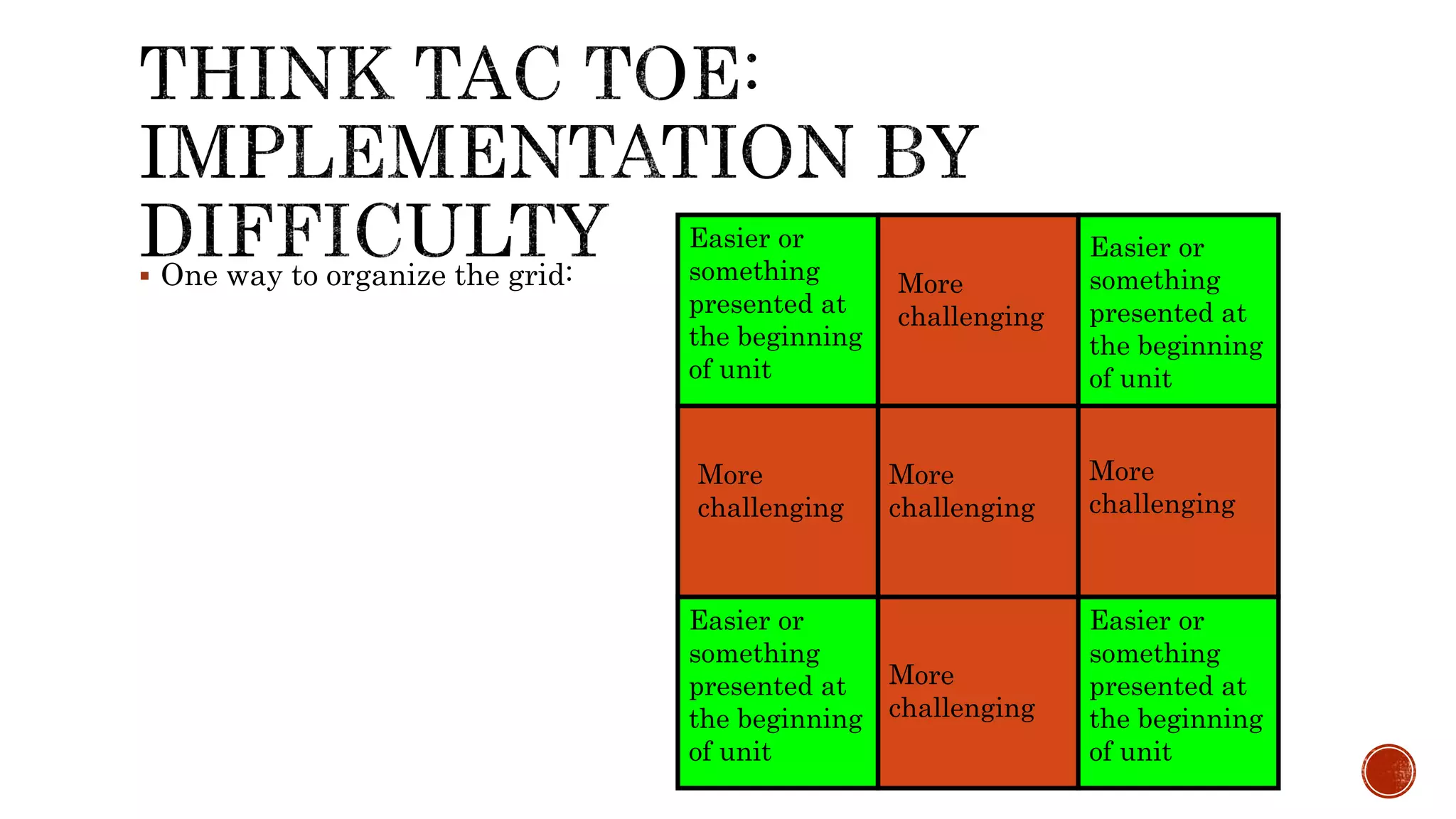 Think tac toe | PPT