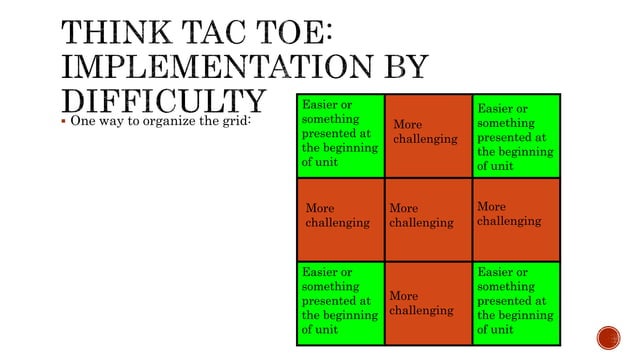 Think tac toe | PPT