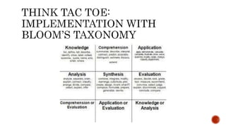 Think tac toe | PPT