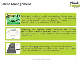 Think Talent Services Introduction | PDF