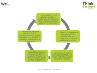 Think Talent Services Introduction | PDF