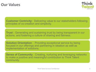 Think Talent Services Introduction | PDF