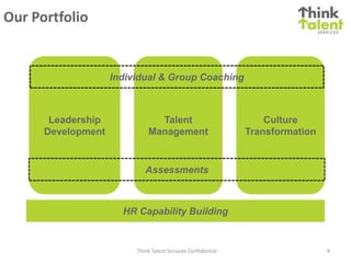 Think Talent Services Introduction | PDF