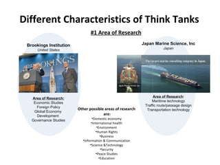 Think tank | PPT