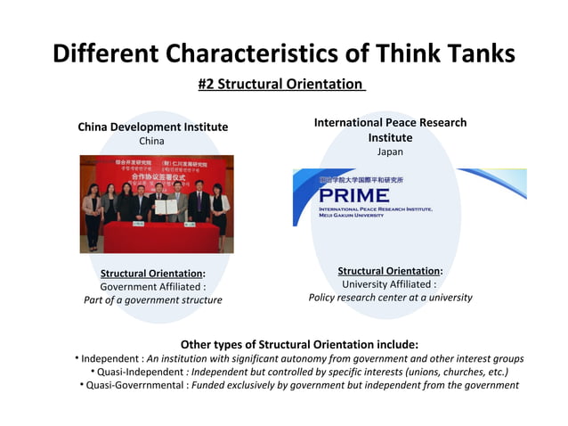 Think tank | PPT