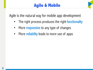 Building Agility for Automated Mobile Apps Testing | PPT