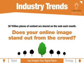 About ThinkTree Digital | PDF