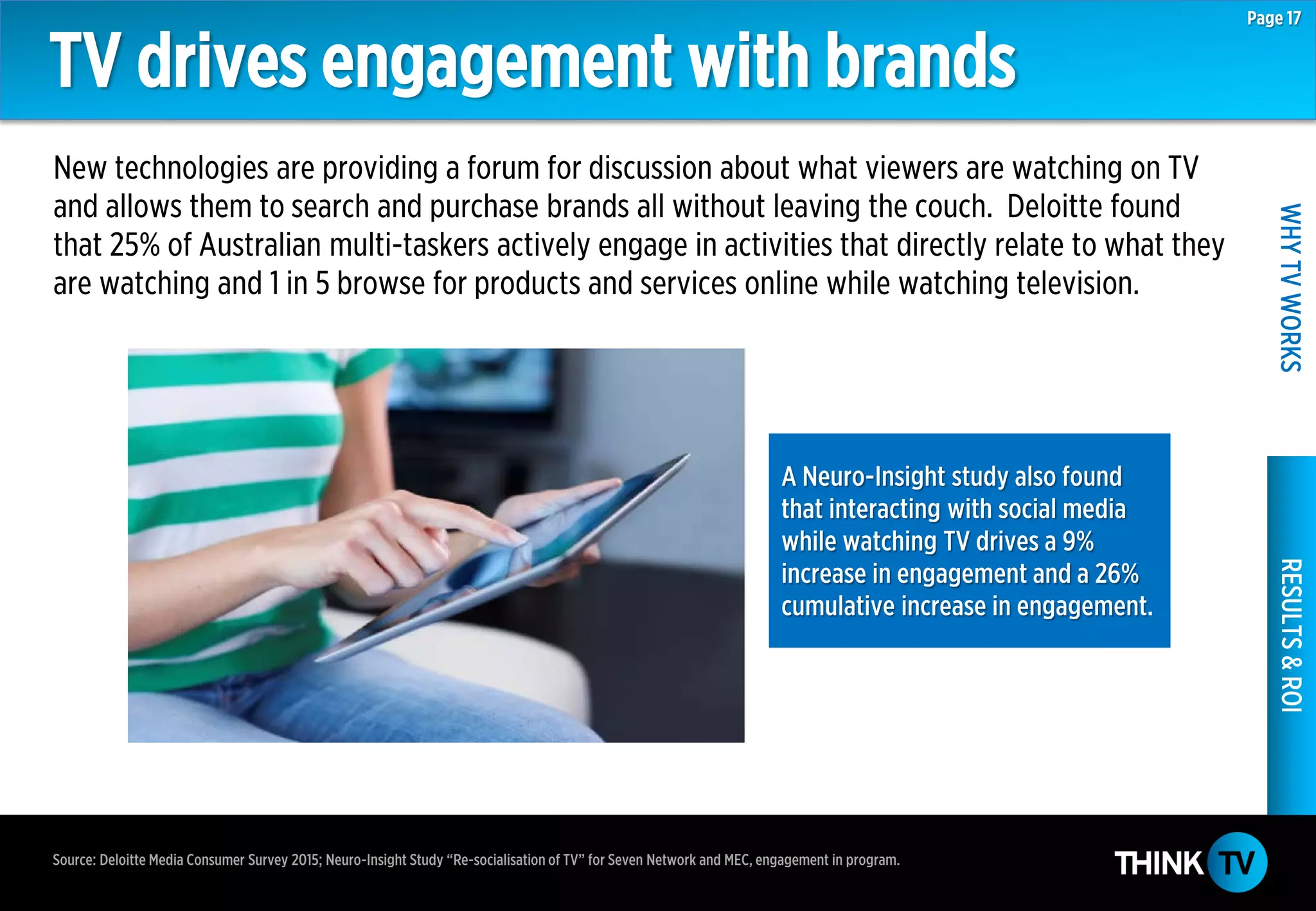 Think TV - TV Effectiveness | PDF