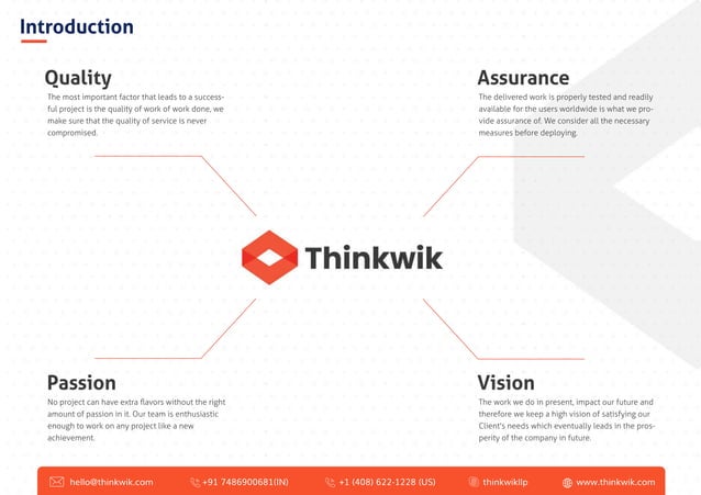 Thinkwik Company profile and Portfolio | PPT