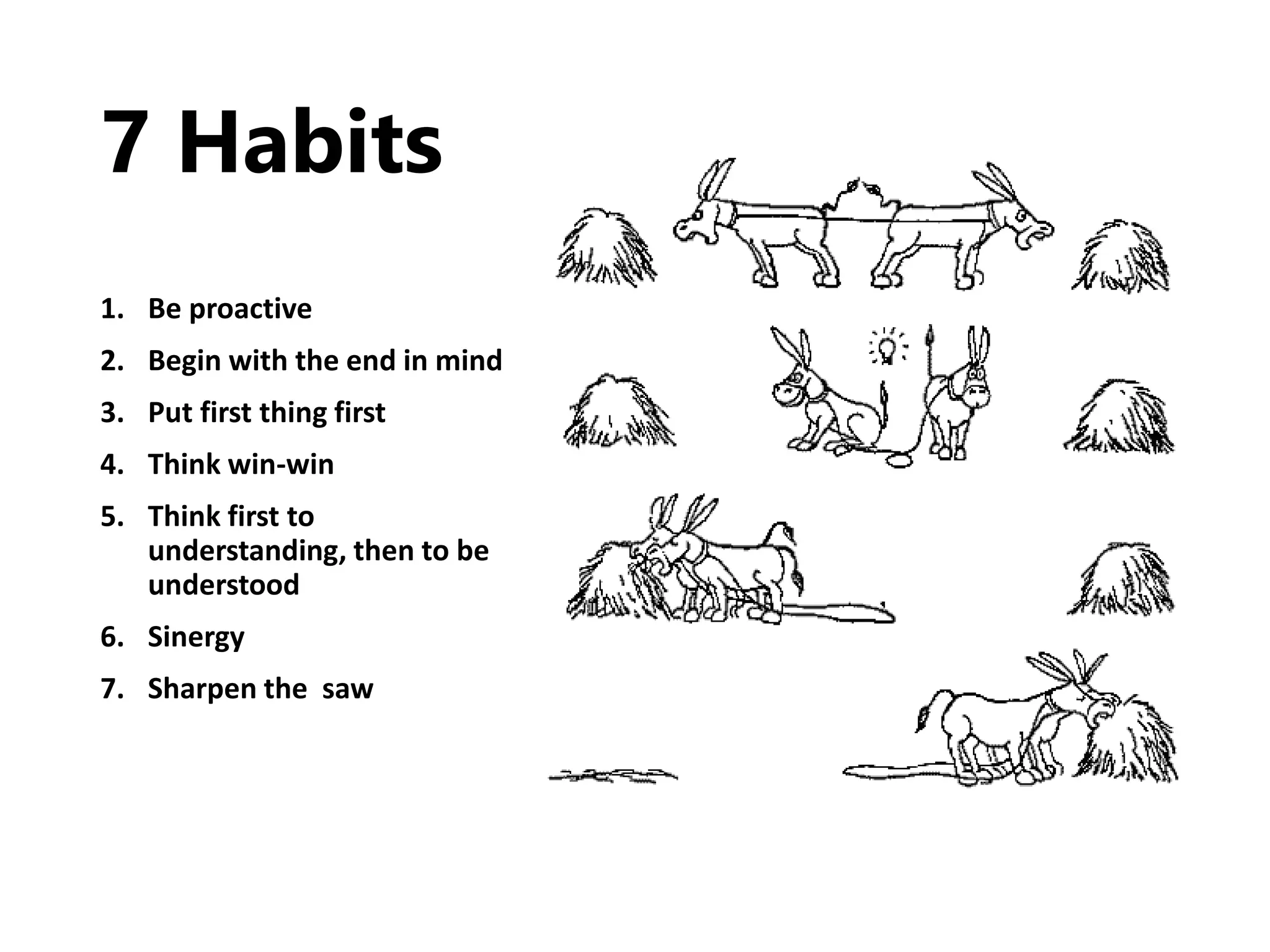 Think win win (seven habit of effective teenagers) | PPT