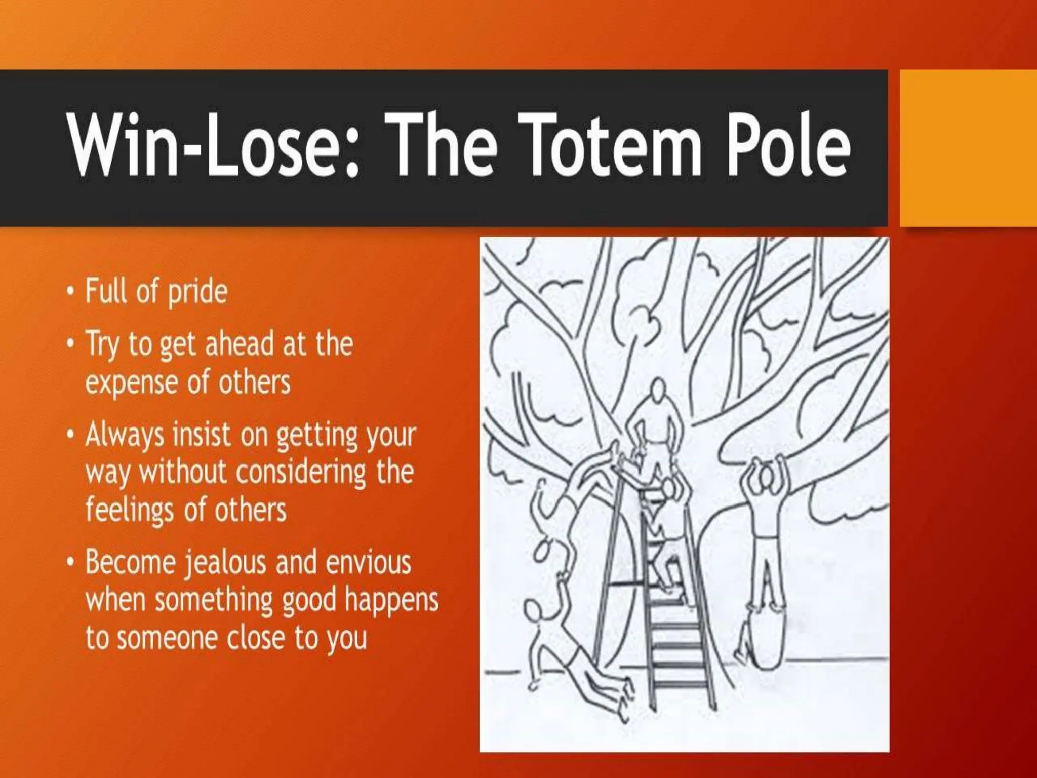 Think win win (seven habit of effective teenagers) | PPT
