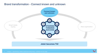TUI and Think with Google 2018 | PPTX
