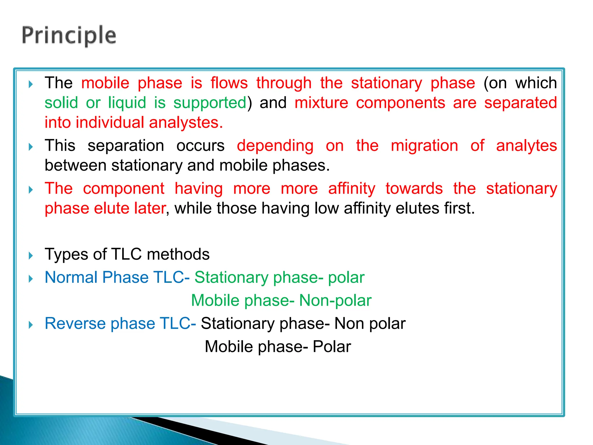 Thin layer Chromatogry, instrumentation, advantage, disadvantage ...