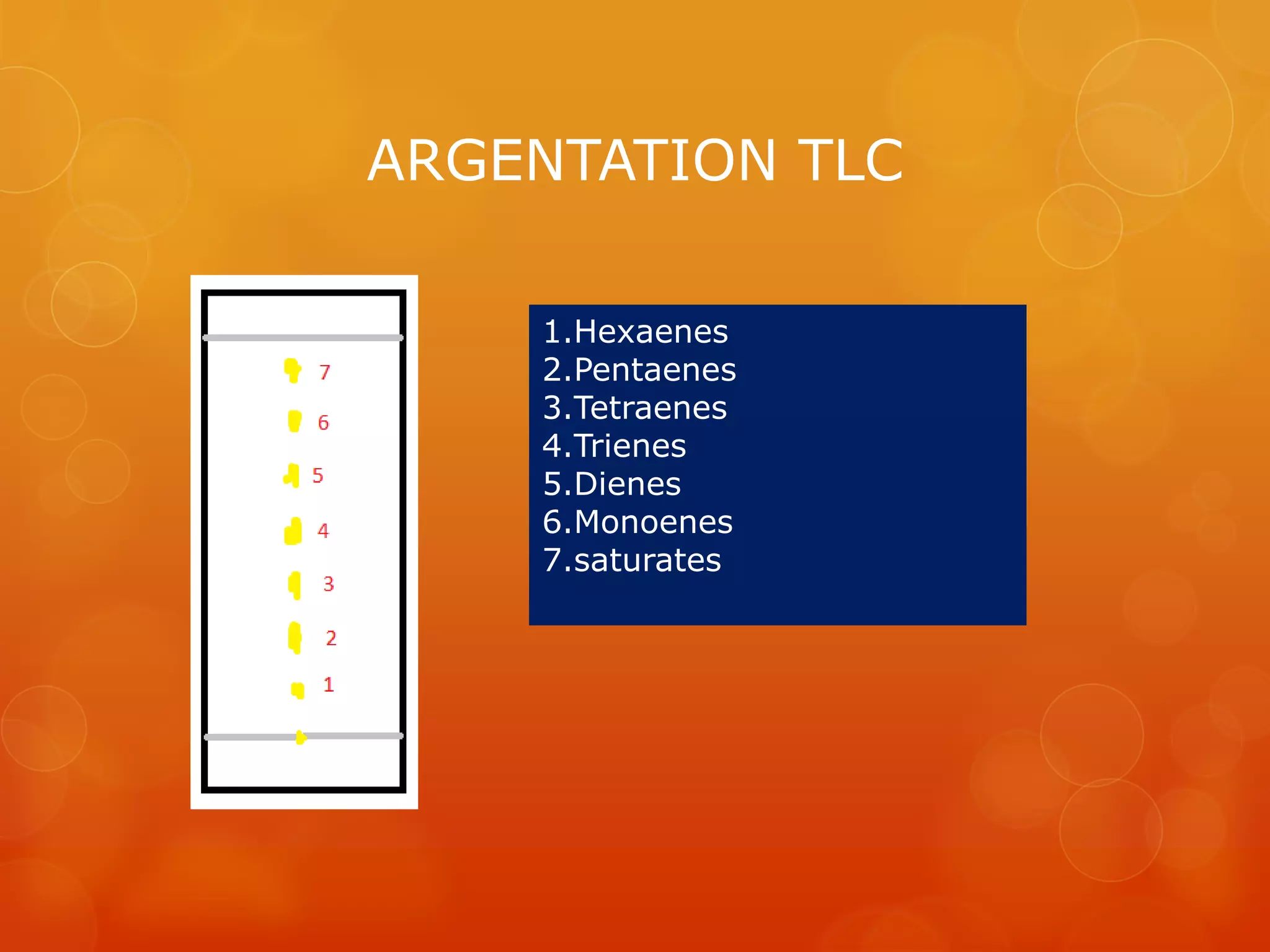 Thin layer chromatography | PPTX