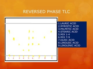 Thin layer chromatography | PPTX