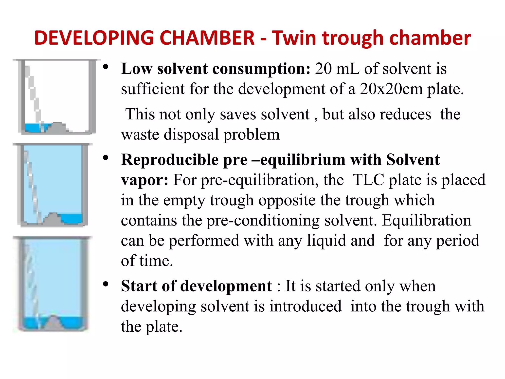 Thin layer chromatography | PPTX