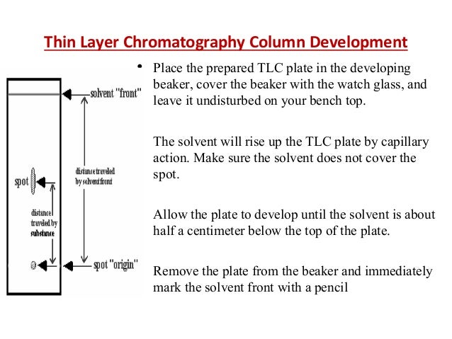 Thin layer chromatography