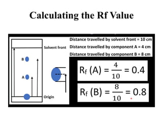Thin layer chromatography | PPTX