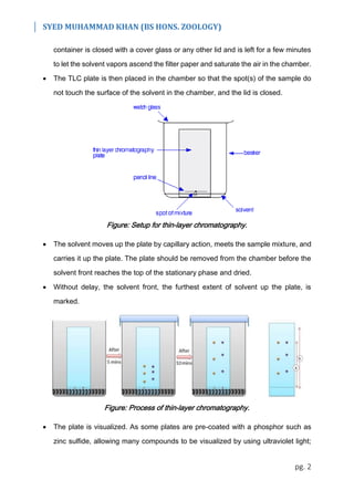 Thin Layer Chromatography Set Up