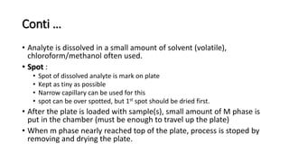 Thin layer chromatography (TLC) By @Sana_Haroon | PPTX