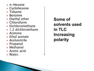 Thin Layer Chromatography.ppt